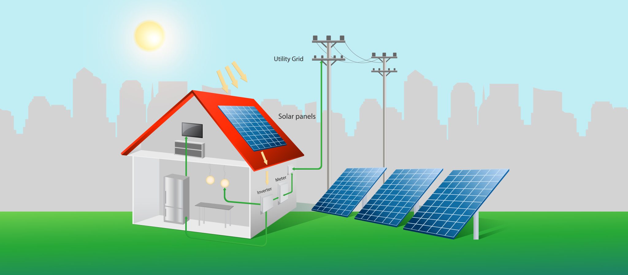 How Hybrid Solar Systems Work for Industrial Power Needs
